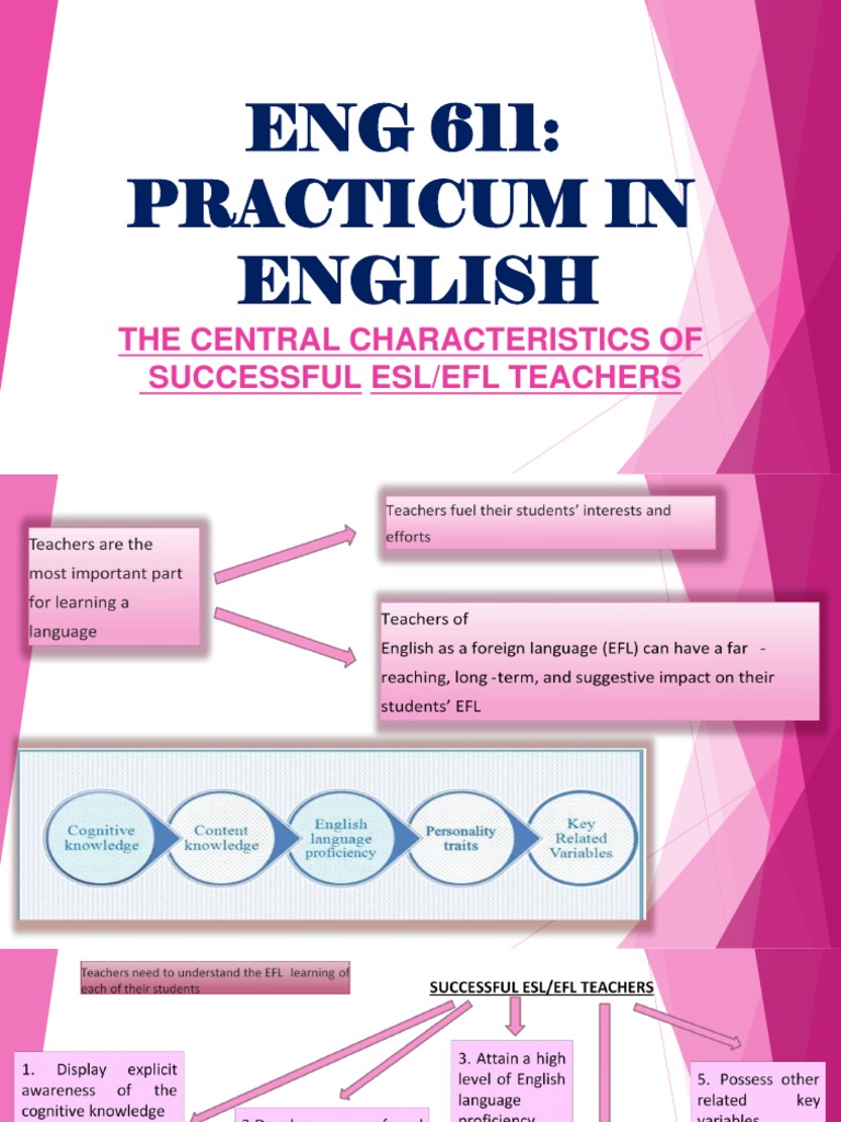 Eng 611 - Practicum in English | PDF | English As A Second Or Foreign Language | Pedagogy