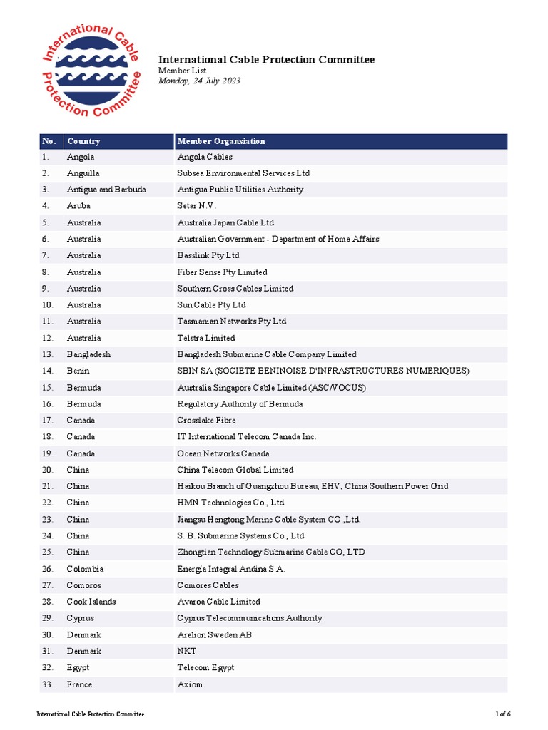 ICPC Members 24 July 2023 | PDF | Companies | Service Industries