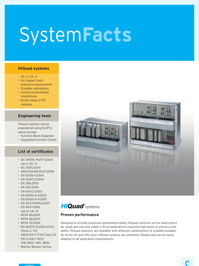 HIQUAD System Facts | PDF | Manufactured Goods | Electrical Engineering