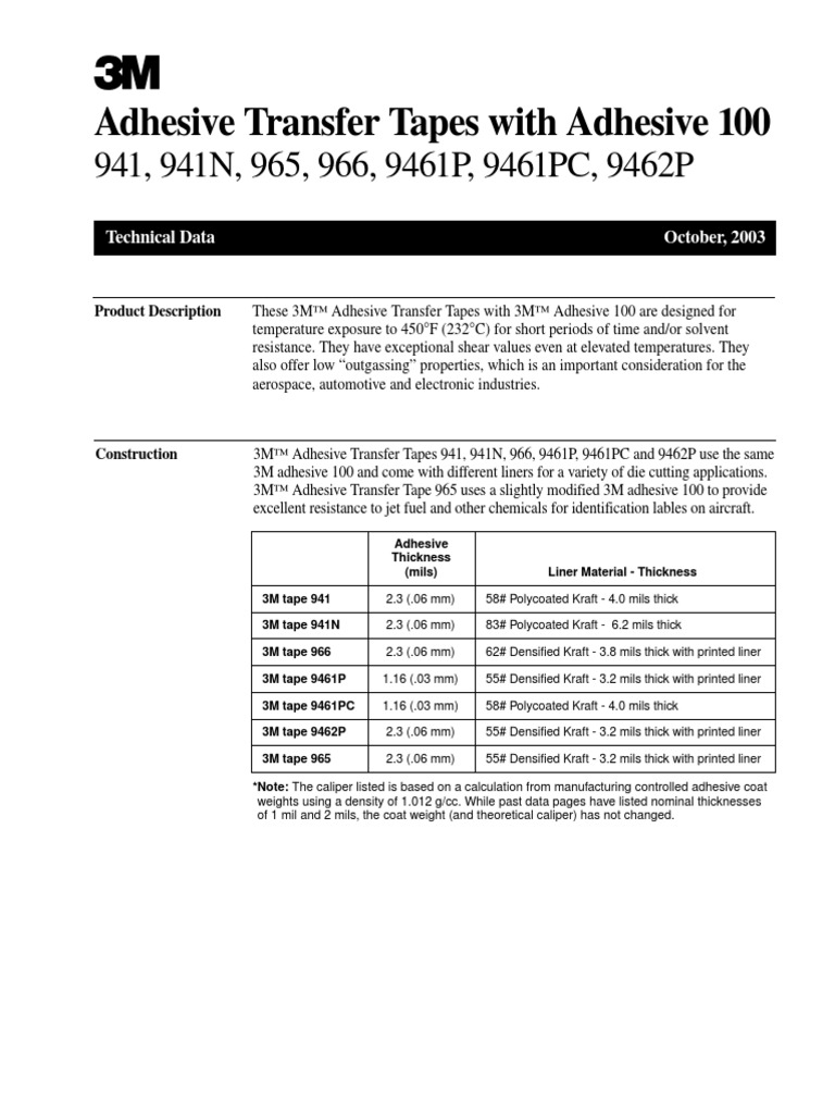 3M 966 Datasheet | PDF | Adhesive | Electrical Resistance And Conductance