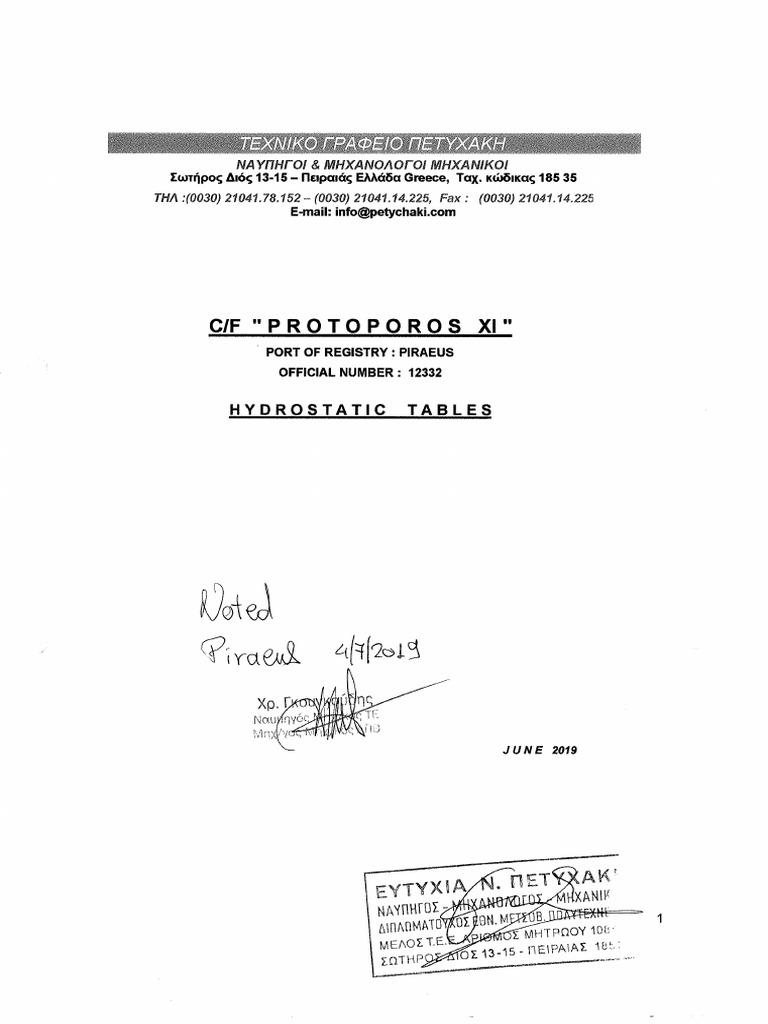 HYDROSTATIC TABLES | PDF