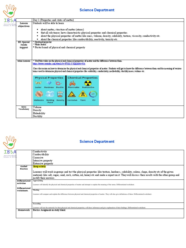 Grade 6 Chemistry Lesson Plan 1st Week 11th To 15th Sep | PDF ...