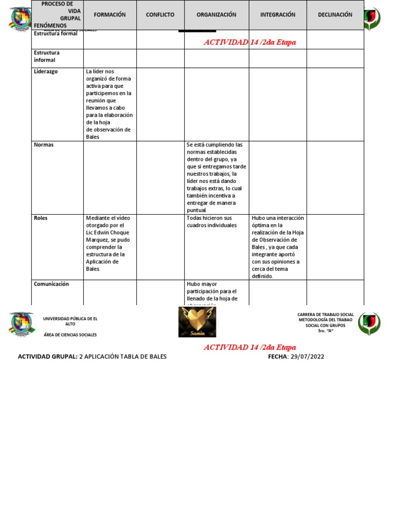 14 Formato de Fenómenos y Proceso Grupal Samin Aplicacion Tabla de ...