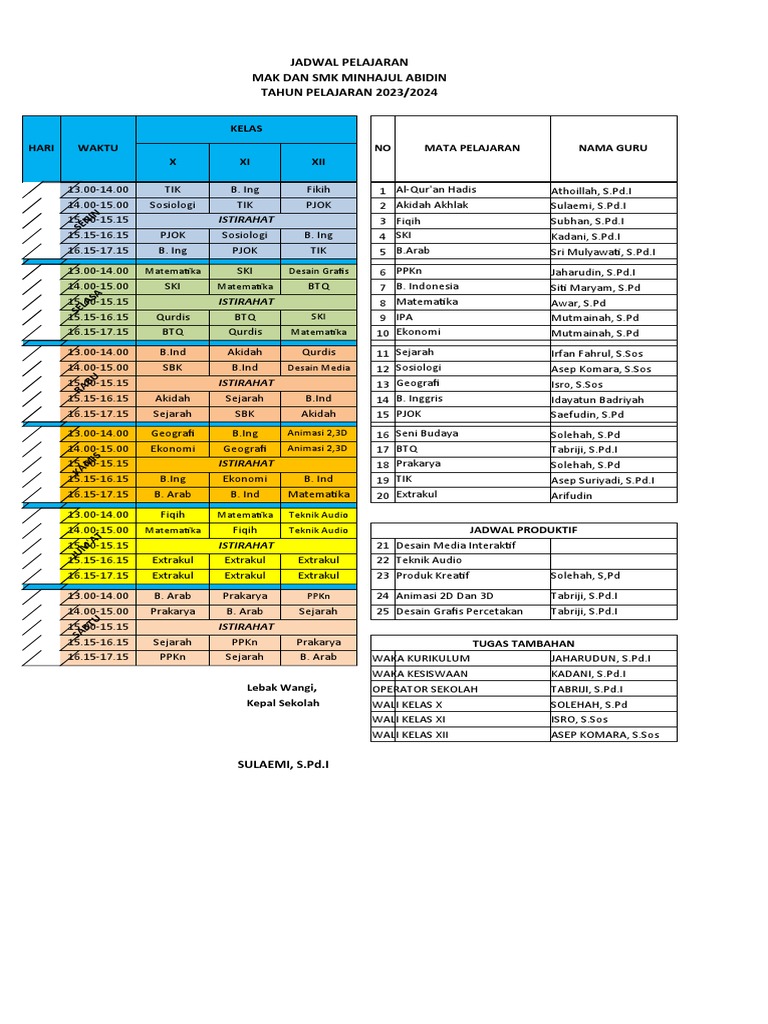 Jadwal Pelajaran MA | PDF