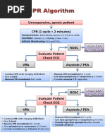 Medical Decision Making Table With Associated EM Codes 2024 | PDF ...