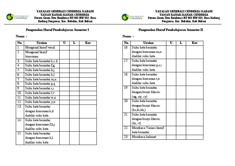 Form Pencapaian Membaca | PDF