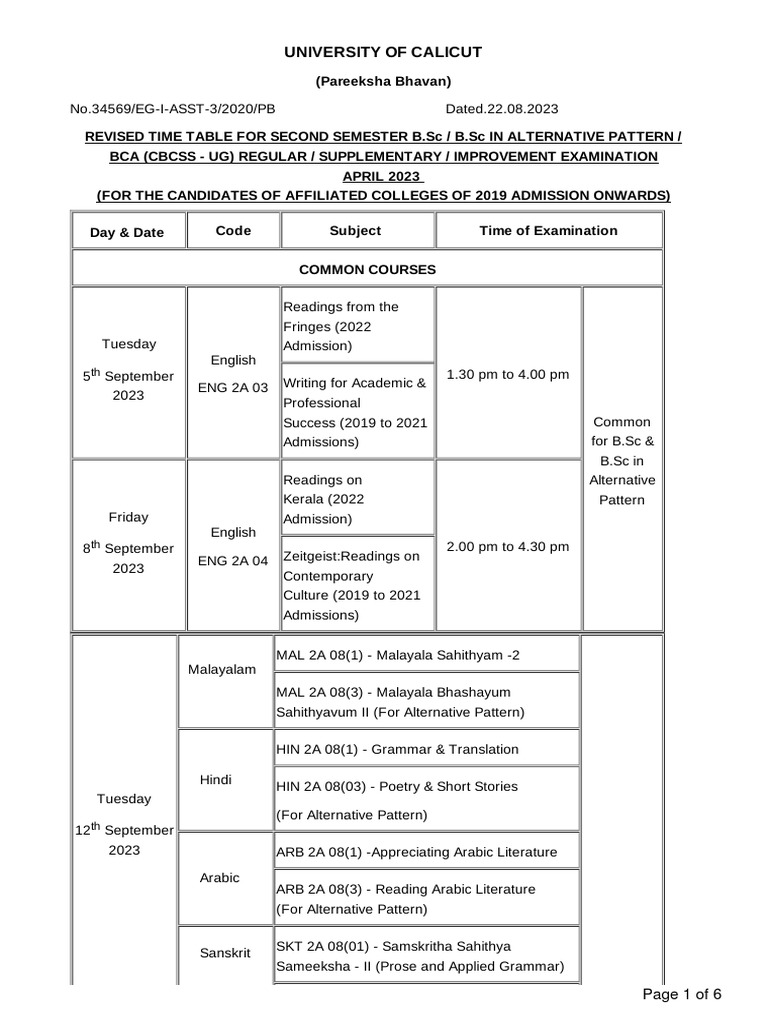 Revised TT-BSC | PDF