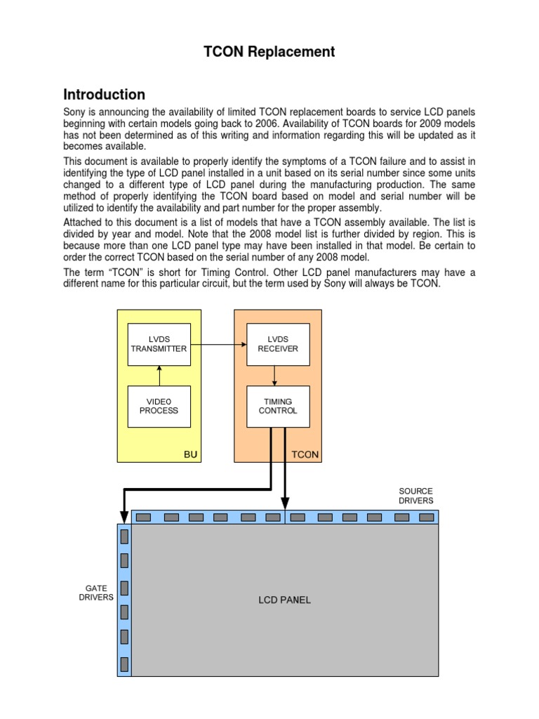 Sony Tcon Replacement Guide | PDF | Video | Troubleshooting
