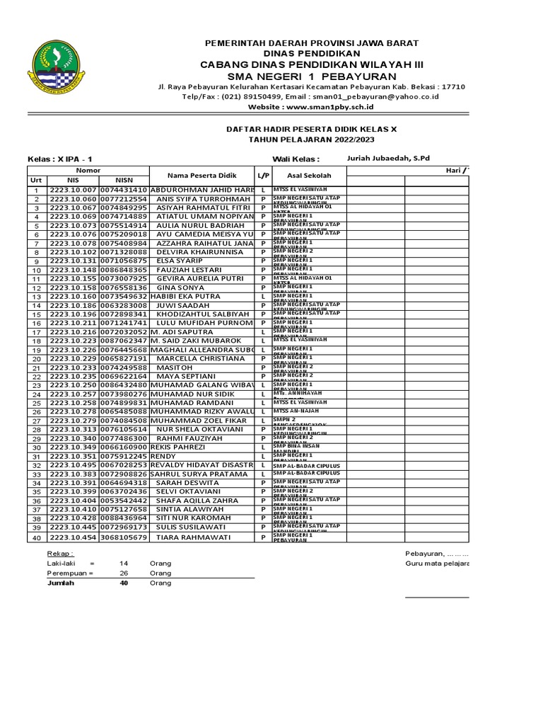 Absen Siswa 2022 2023 New | PDF