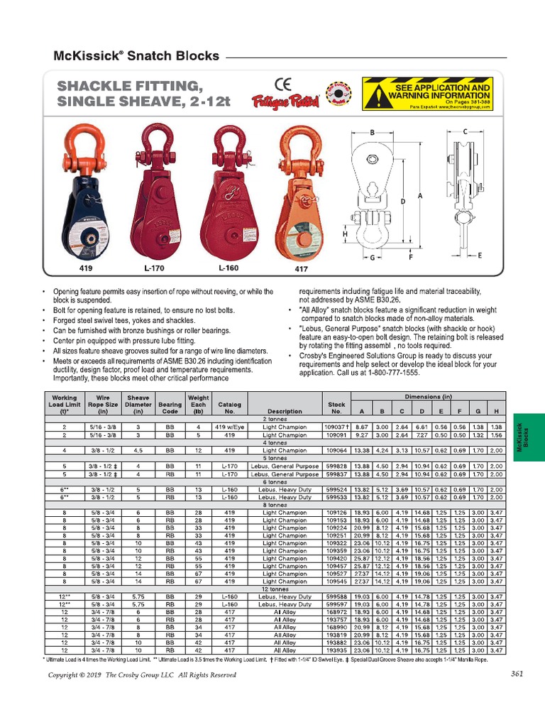 Crosby McKissick Snatch BLocks 2t To12t | PDF