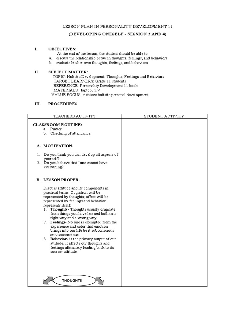 Lesson Plan in Per Dev 11 | PDF | Thought | Attitude (Psychology)