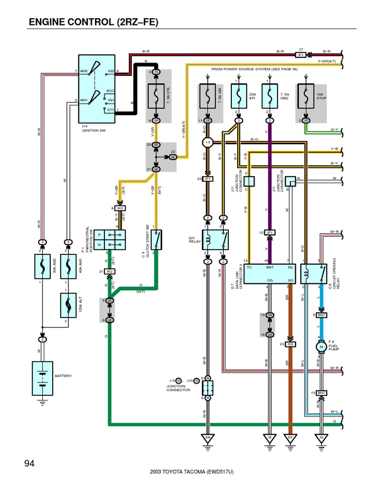 2rz Fe Wiring | PDF | Transportation Engineering | Vehicle Parts