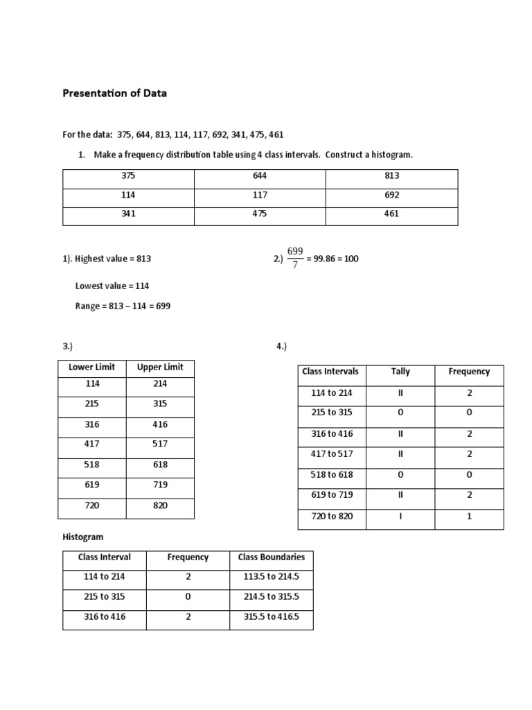 Presentation Of Data Assignment Pdf Histogram 5382