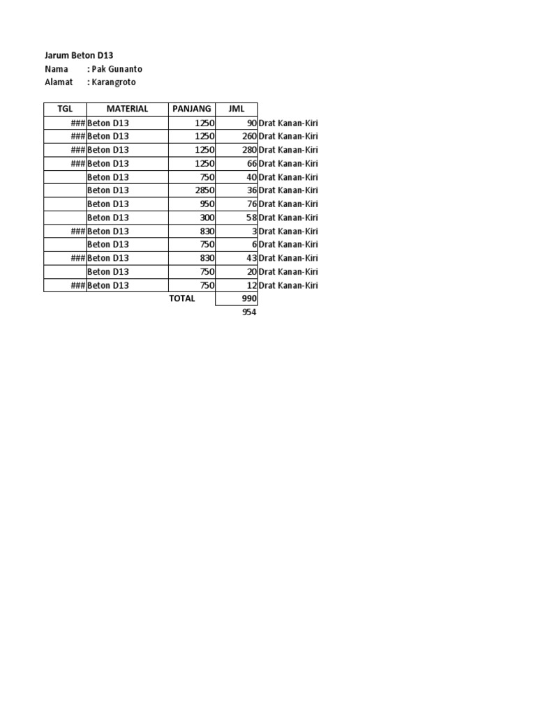 Rekapan Jarum Gording | PDF