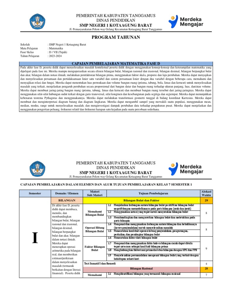 Program Tahunan Dan Program Semester | PDF