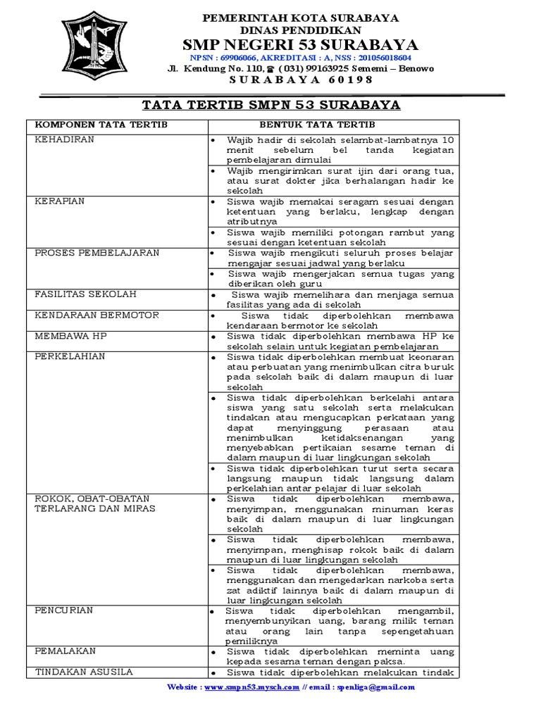 Mou Tatib Ada Materai Revisi | PDF