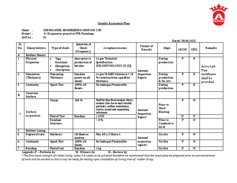 QAP Rubber Lining | PDF | Materials Science | Building Engineering