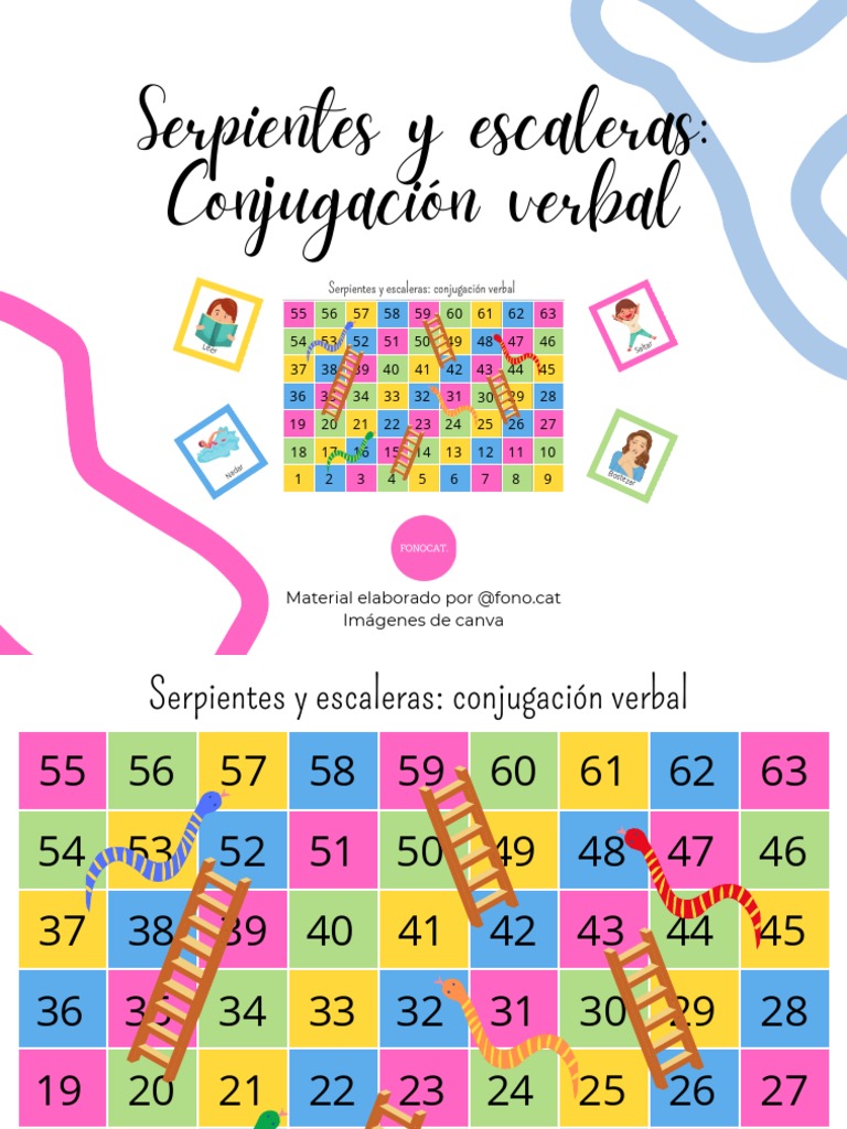 Serpientes y Escaleres Conjugación Verbal | PDF