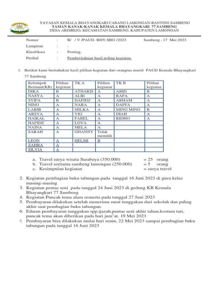 Hasil Polling Puncak Tema | PDF