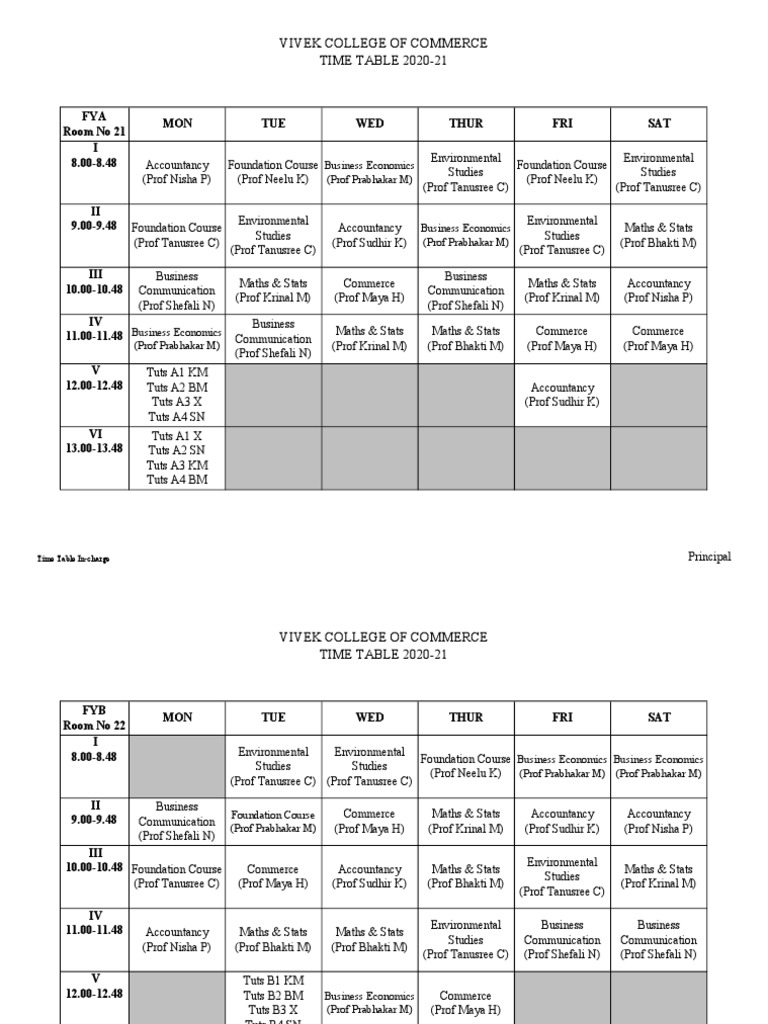 Vivek College Commerce Time Table 2020-21 | PDF | Service Industries ...