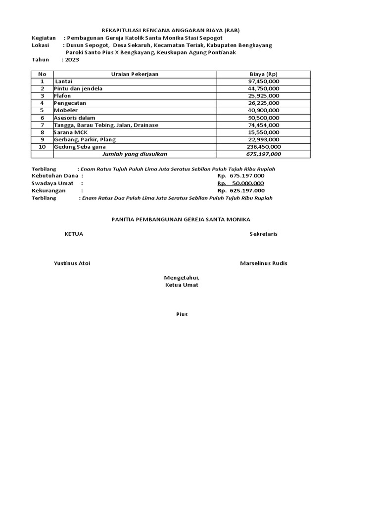 Rab Proposal 2023 | PDF
