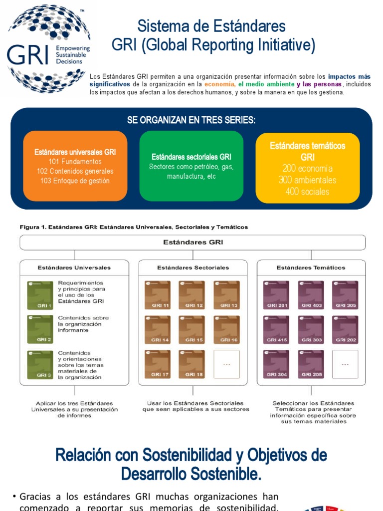 Beneficios GRI General | PDF | Sustentabilidad | Business