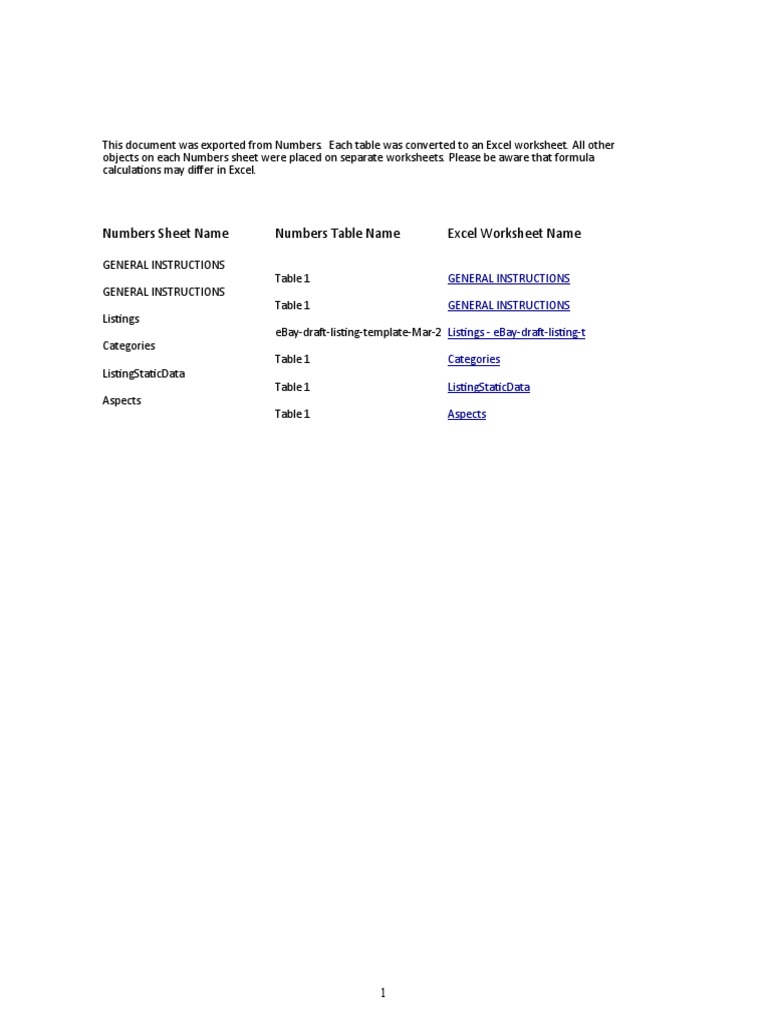 Pokemon 4 29 Vivid Voltage Draft | PDF | E Bay | Microsoft Excel