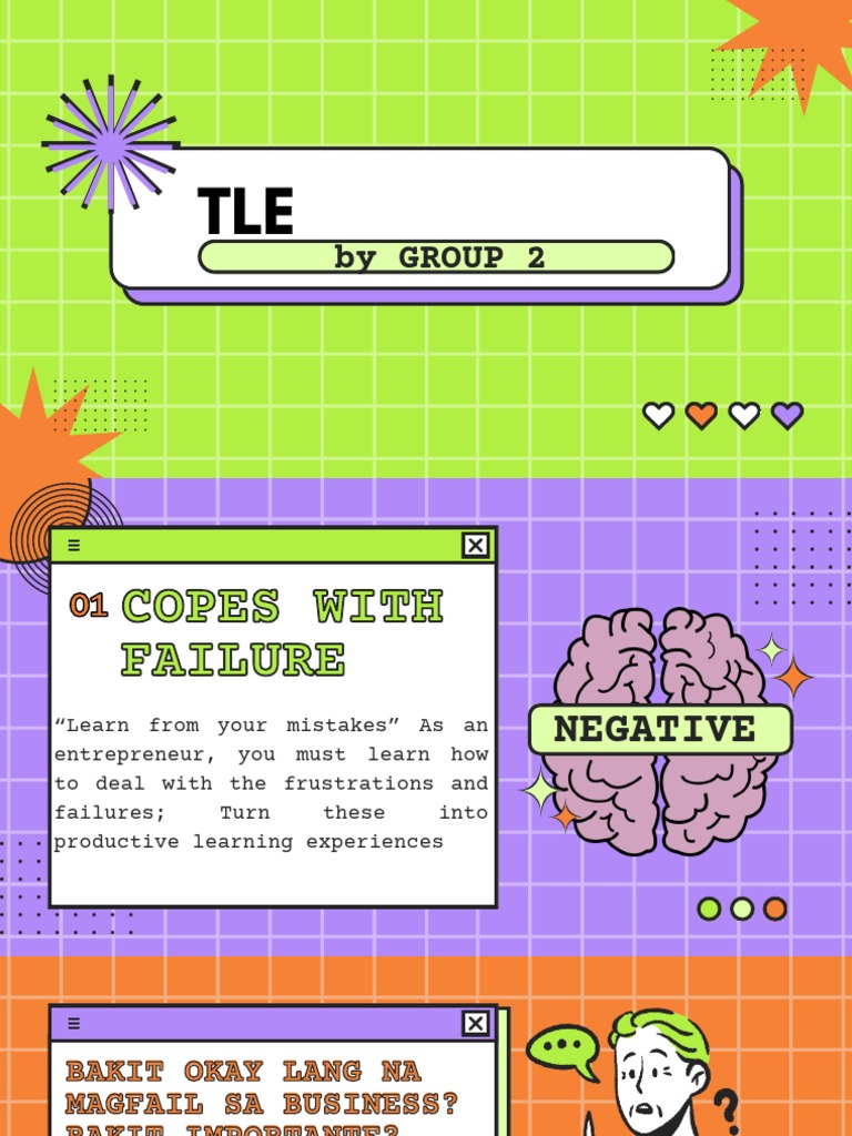 Tle Entrepreneur | PDF | Goal | Entrepreneurship