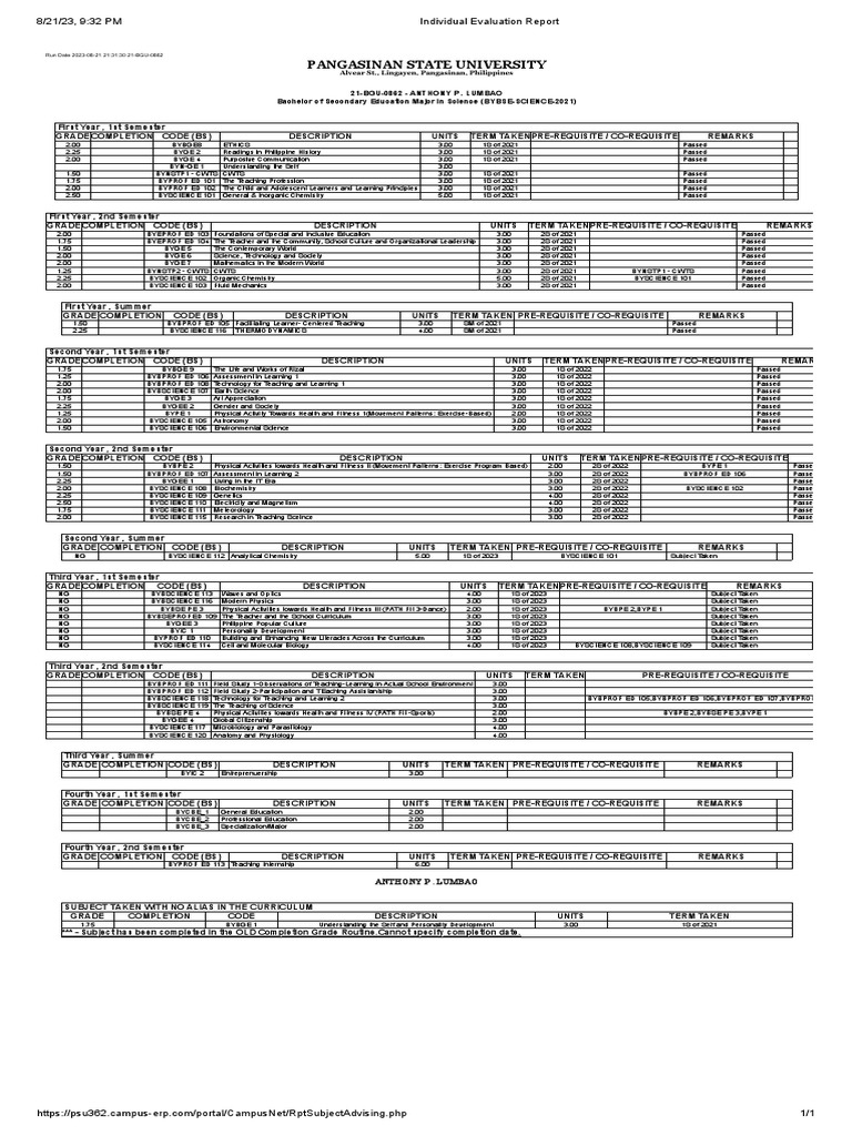 Individual Academic Evaluation Report | PDF | Bachelor Of Science | Science