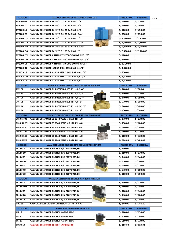 Productos y Precios..1 | PDF | Electronic Circuits | Components