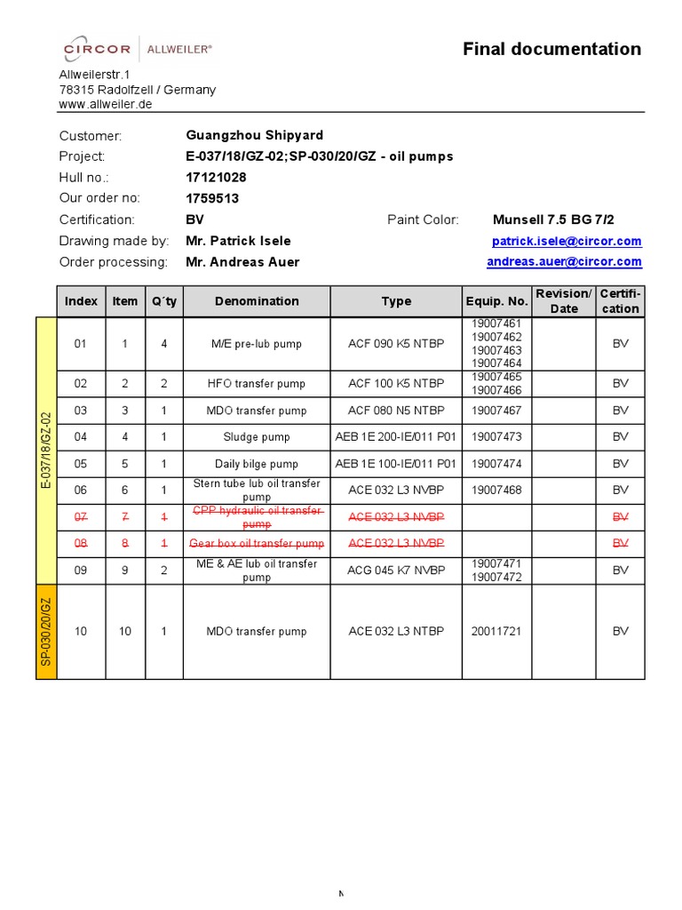 E.037.18.GZ-02 17121028 Oil Pumps | PDF | Pump | Electric Motor
