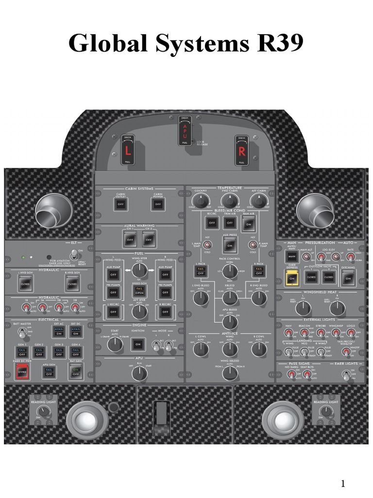 Global 6000 Systems | PDF | Flight Control Surfaces | Aircraft Flight Control System