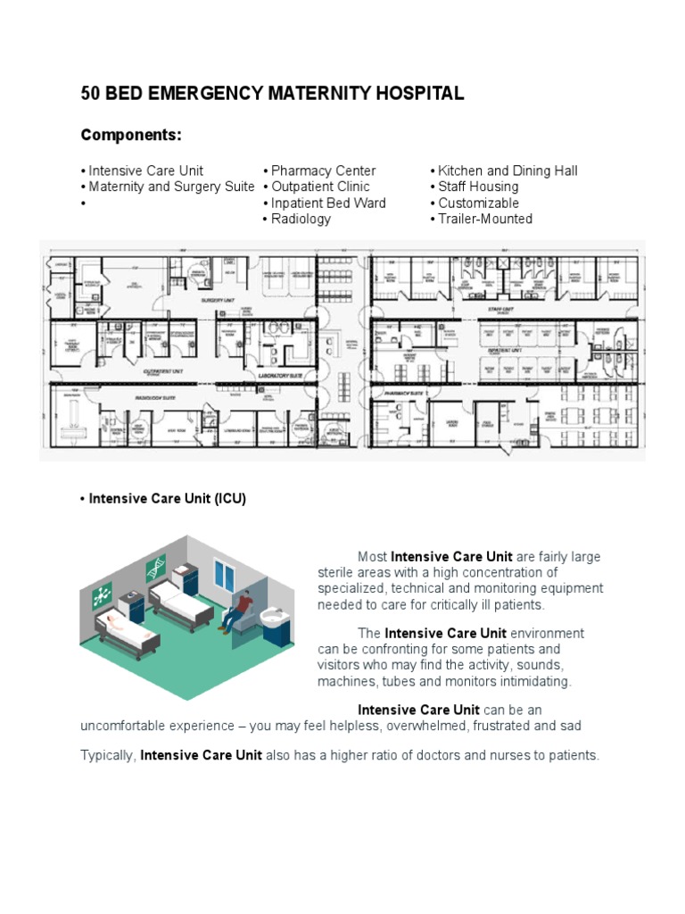 50 Bed Emergency Maternity Hospital | PDF | Intensive Care Unit | Hospital