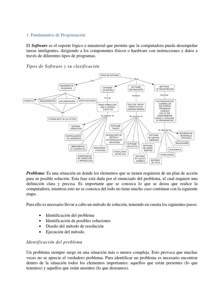 Fundamentos de La Programacion | PDF | Algoritmos | Programación de ... Fundamentos de La Programacion | PDF | Algoritmos | Programación de ...