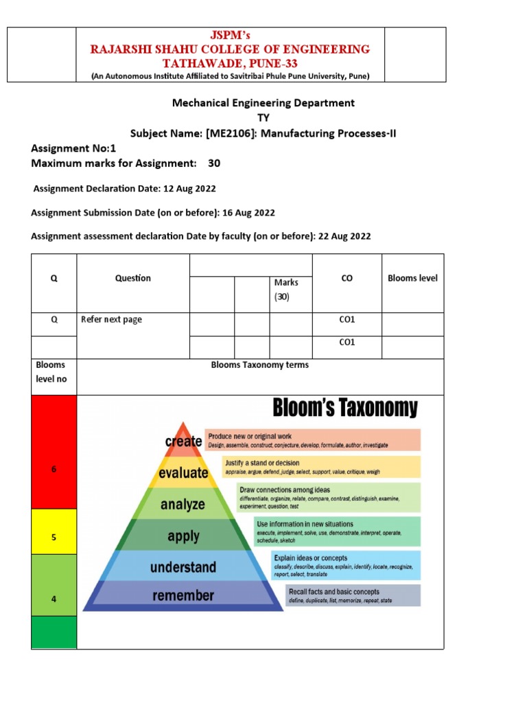 Assignment On Unit 1-Ans | PDF | Extrusion | Thermoplastic