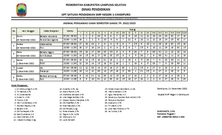 Jadwal Pengawas PAS Ganjil 2022-2023 | PDF