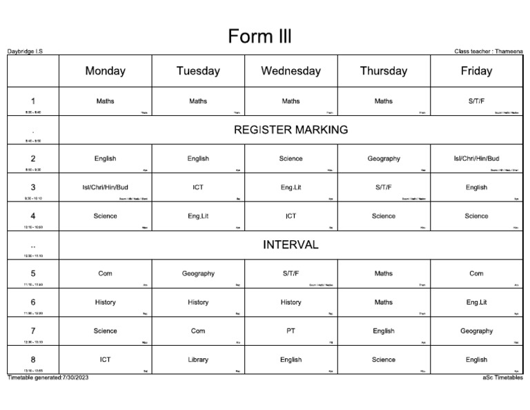 Form III | PDF