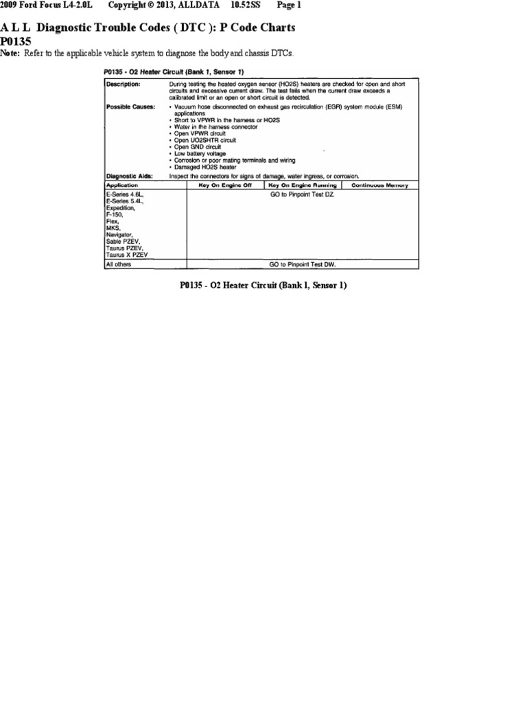 A L L Diagnostic Trouble Codes (DTC) : P Code Charts P0135 | PDF