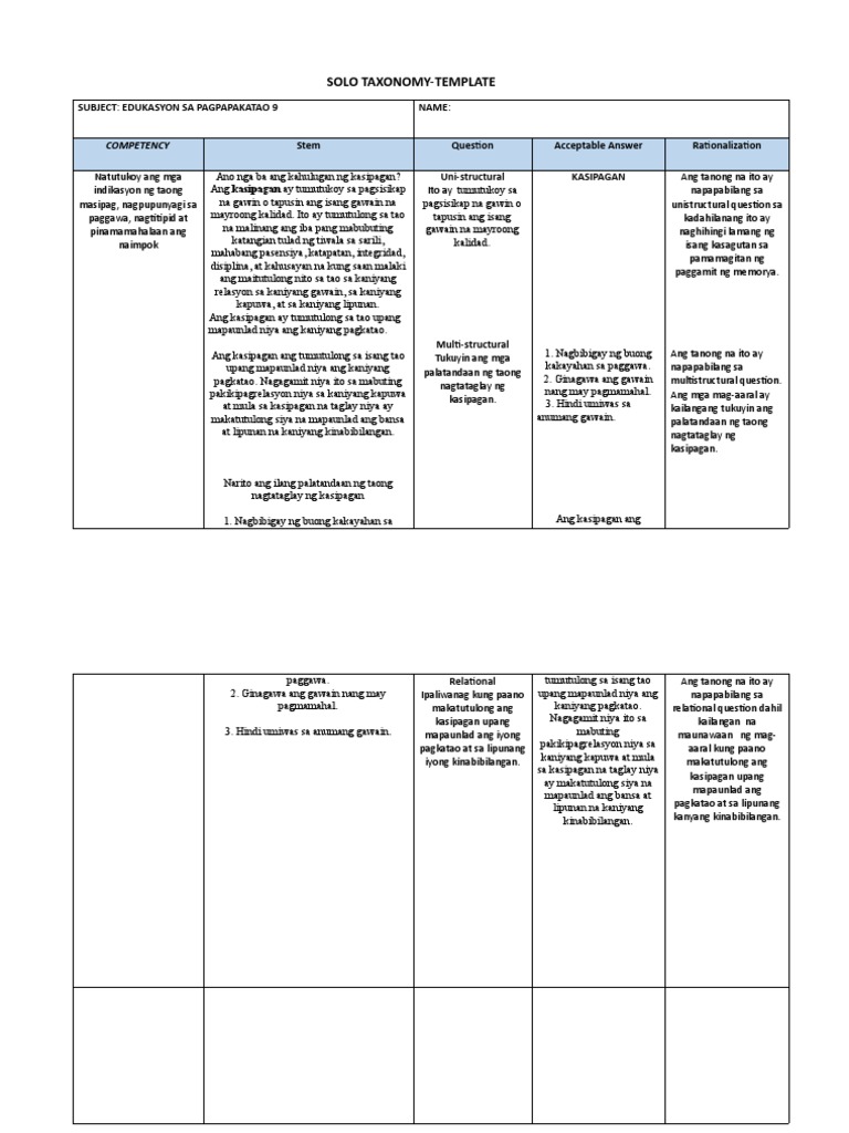 Solo Taxonomy-Template | PDF