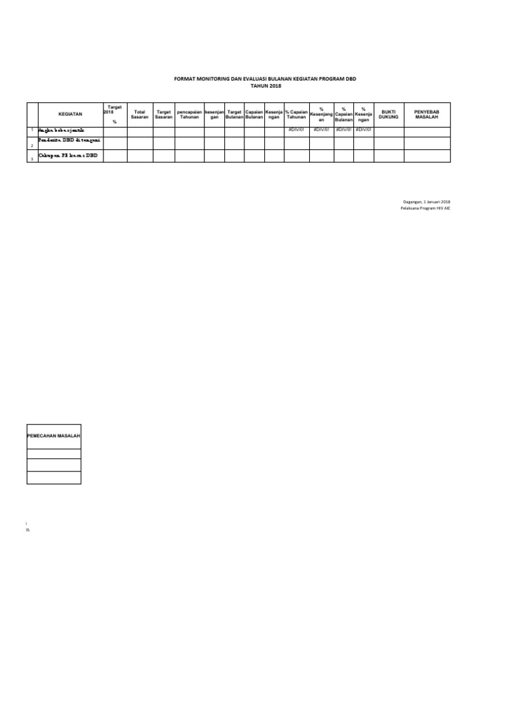 Monitoring Bulanan Program DBD 2018 | PDF