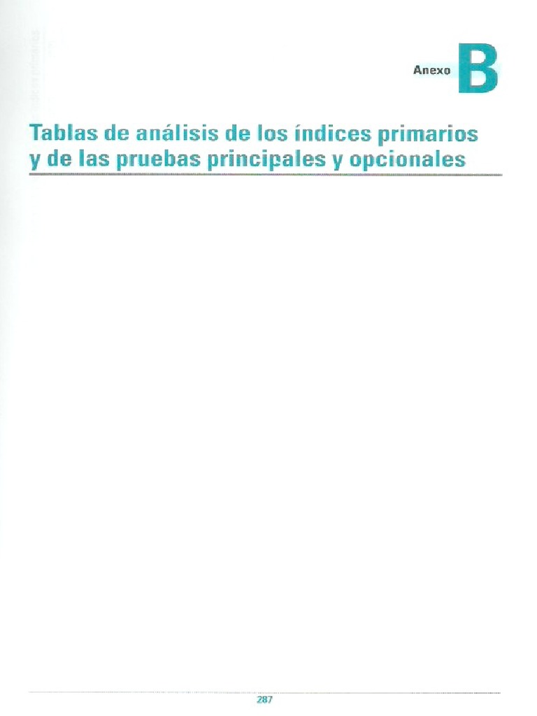 Wisc-V Baremos y Tablas de Conversion Anexo B | PDF