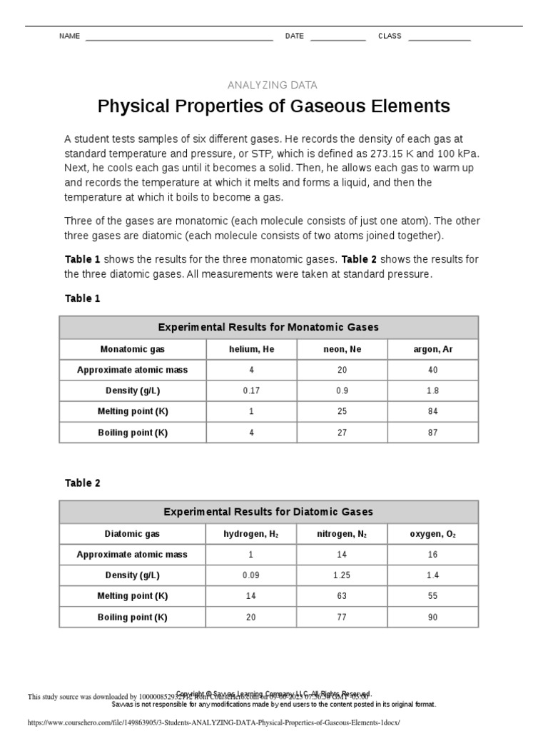 3 Students ANALYZING DATA Physical Properties of Gaseous Elements 1 ...