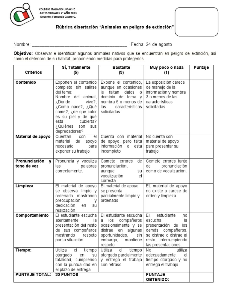 Rúbrica Ciencias 2° | PDF