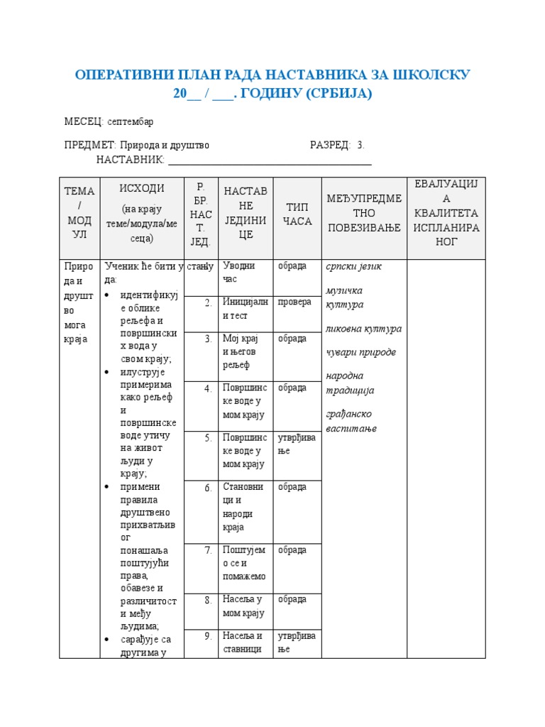 Priroda I Drustvo | PDF