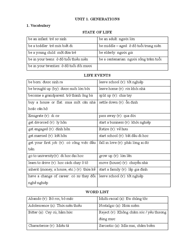 DA - BÀI TẬP UNIT 1 L11 | PDF