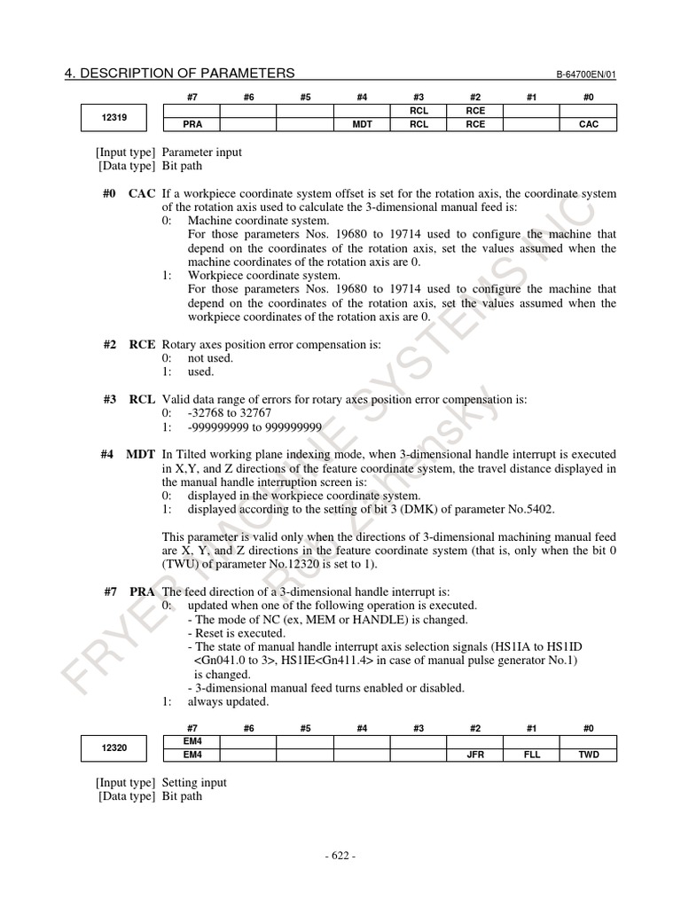 Chine Systems Inc Rob Zahensky FR Yer Ma Chine Systems Inc Rob Zahensky ...