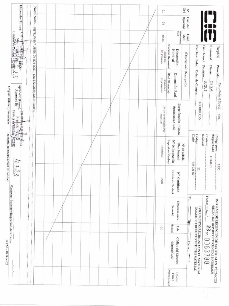 Document 20230829 0002 | PDF