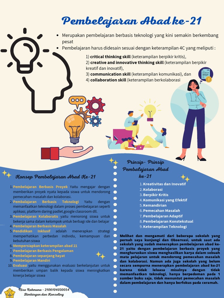 Infografis Pembelajaran Abad Ke-21 | PDF