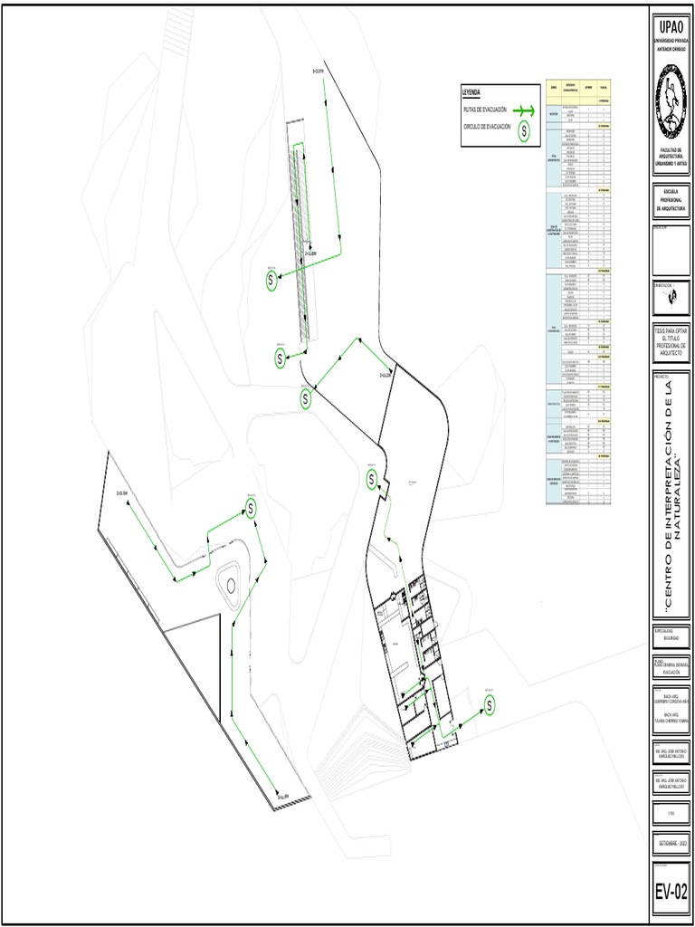 Ev-02 Plano de Evacuacion Desnivel | PDF