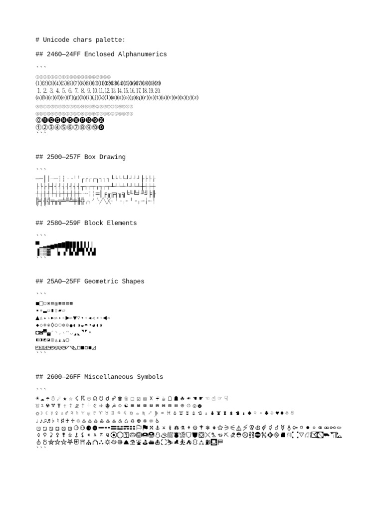 Unicode Chars Palette | PDF | Computer Data | Symbols